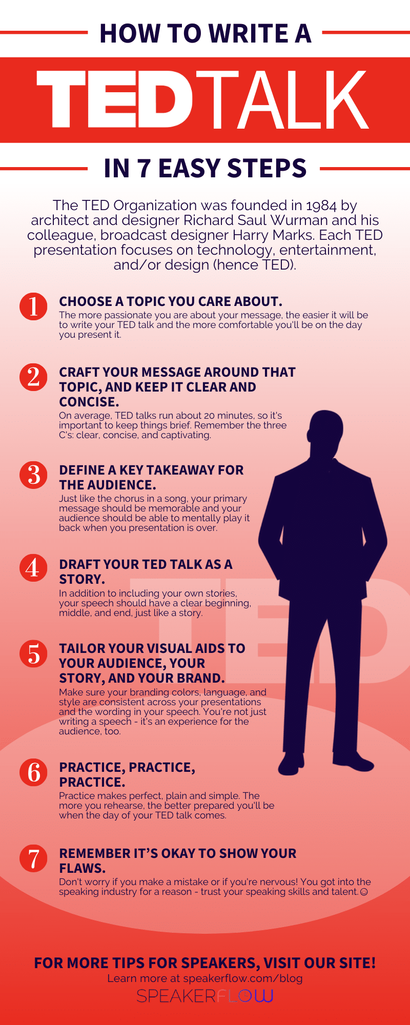 How To Write A TED Talk In 7 Quick And Easy Steps 2023 