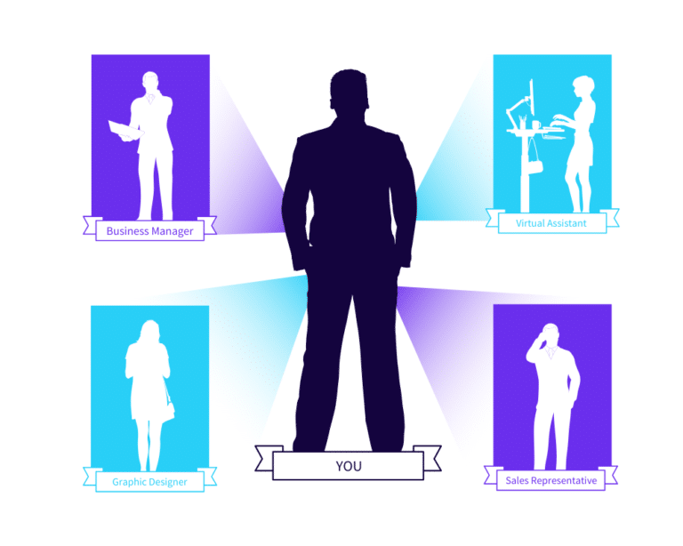 10 Tried And True Steps To A Successful Speaking Career