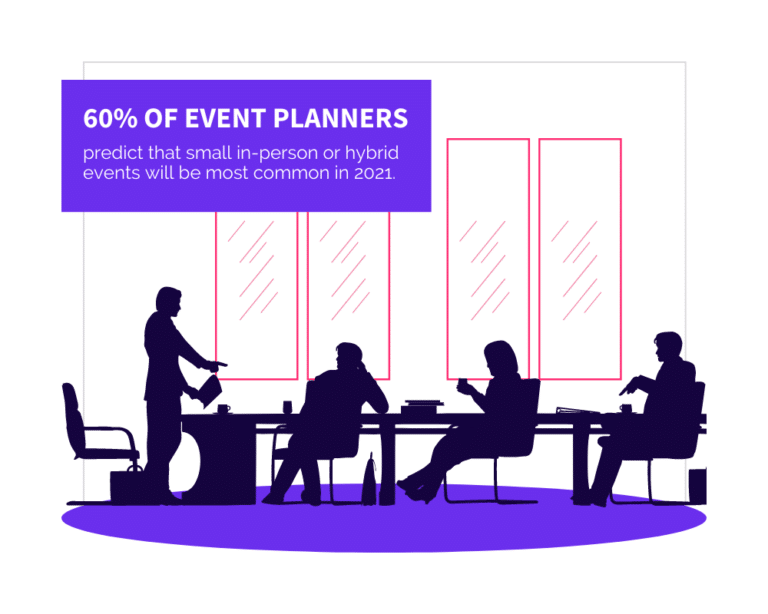 Virtual Speaking: 10 Stats You Need To Know As A Speaker