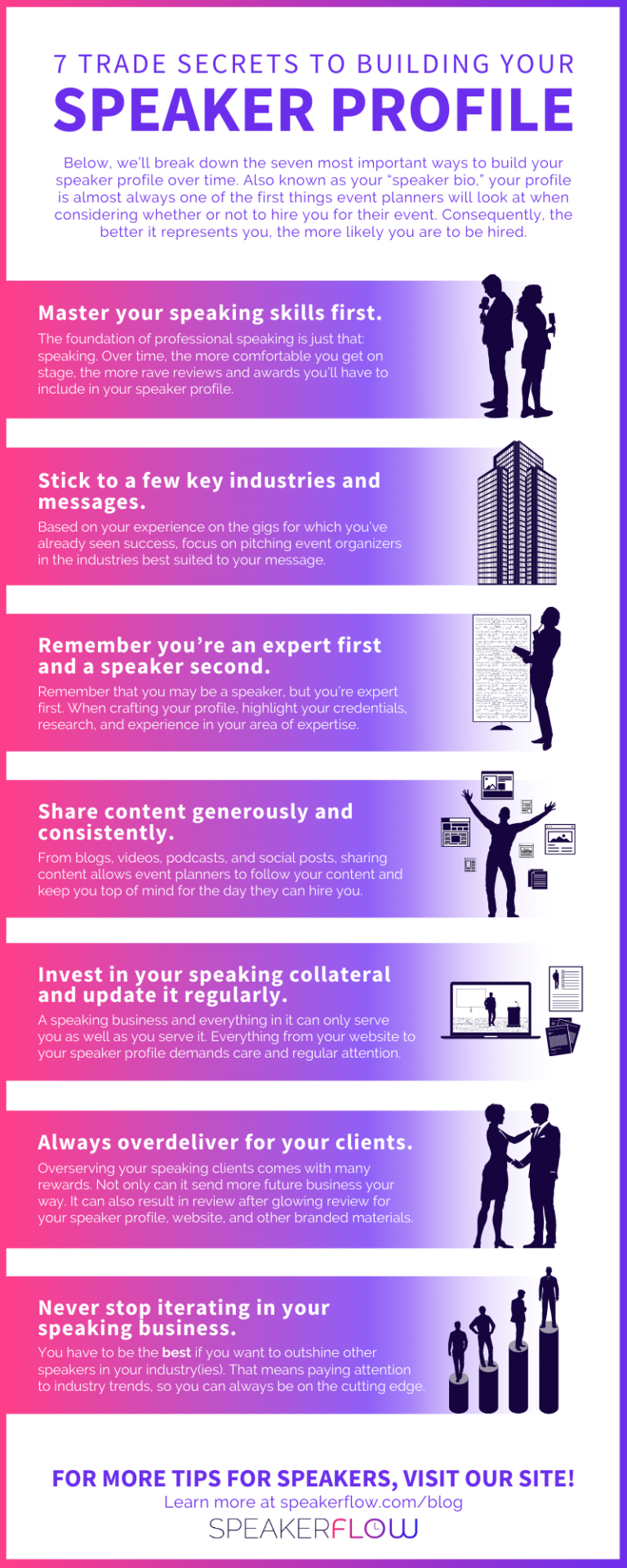 7 Trade Secrets To Building Your Speaker Profile (And Speaking Business)
