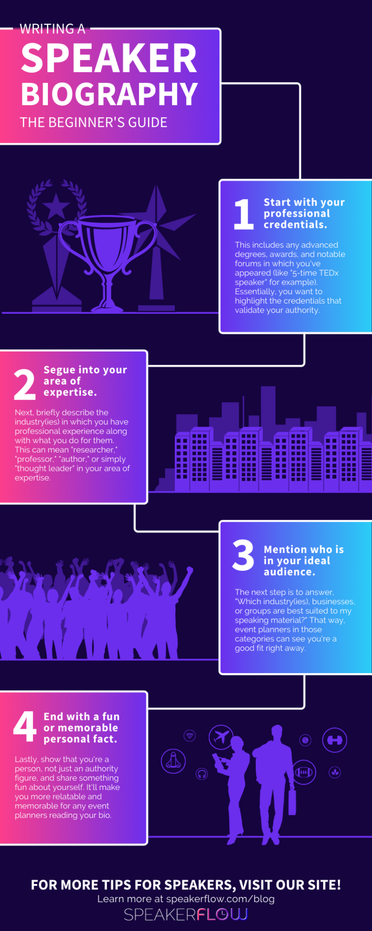 Writing A Speaker Biography: The Beginner's Guide