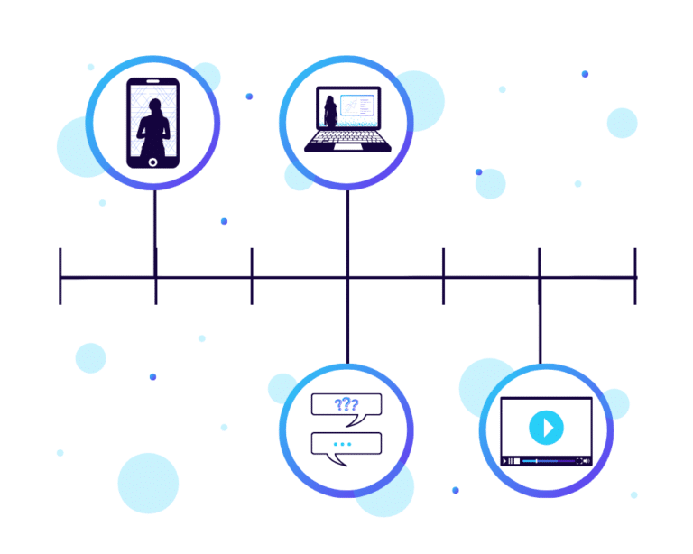 5 Key Steps To Find And Book Virtual Speaking Opportunities