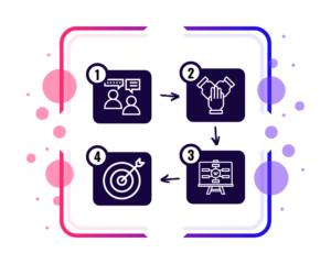 Breakout Session Basics: 12 Ways To Engage & Inspire