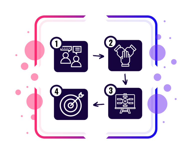 Breakout Session Basics: 12 Ways To Engage & Inspire