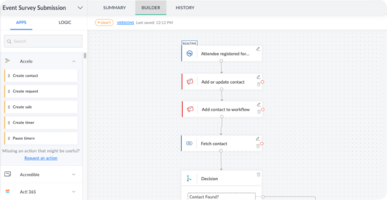 Backstage Features | SpeakerFlow Operating System
