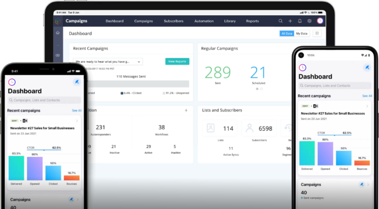 Campaigns Features | SpeakerFlow Operating System