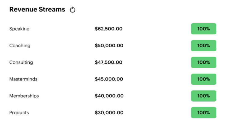 CRM Features | SpeakerFlow Operating System
